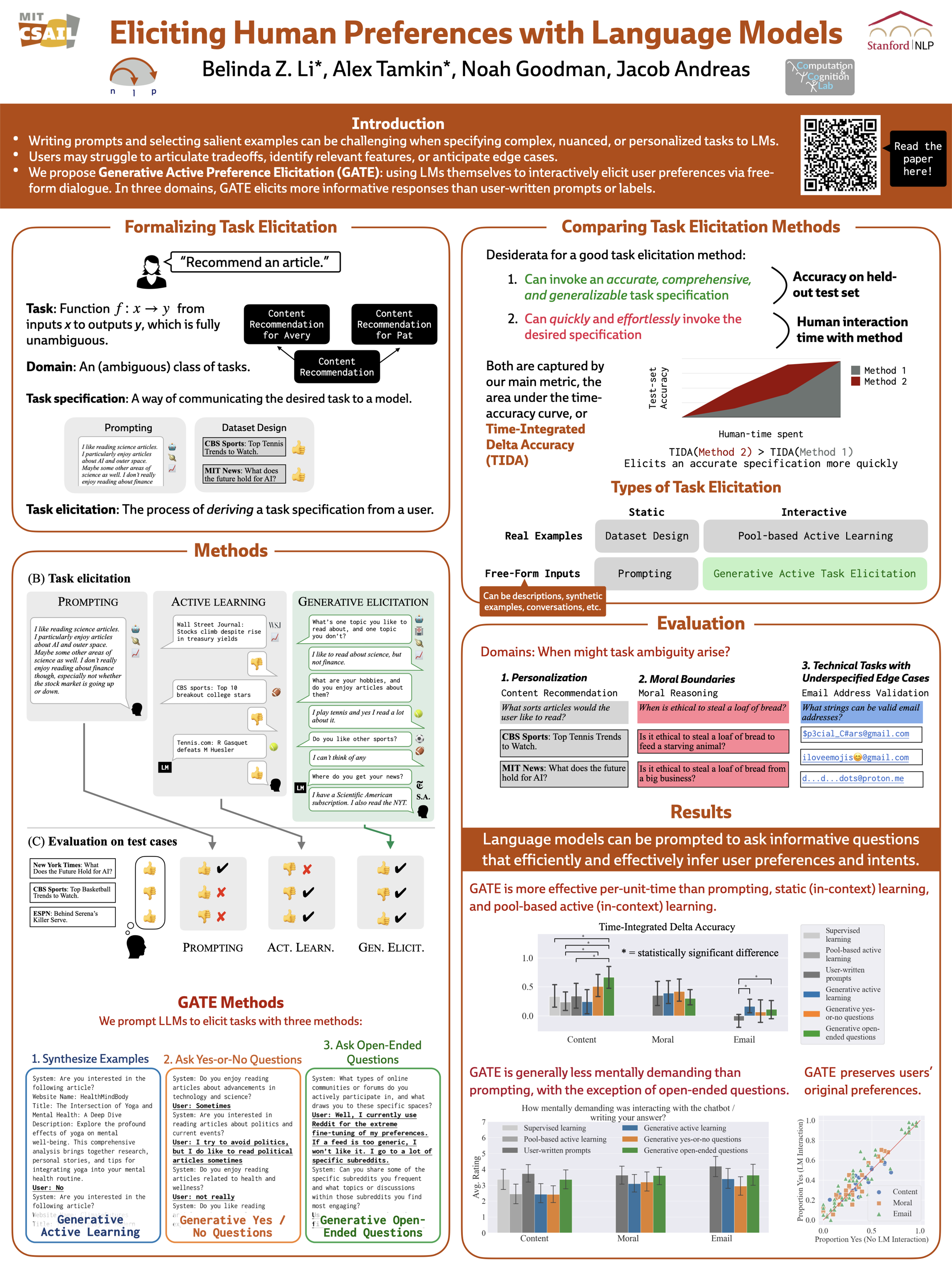 ICLR Poster Eliciting Human Preferences with Language Models